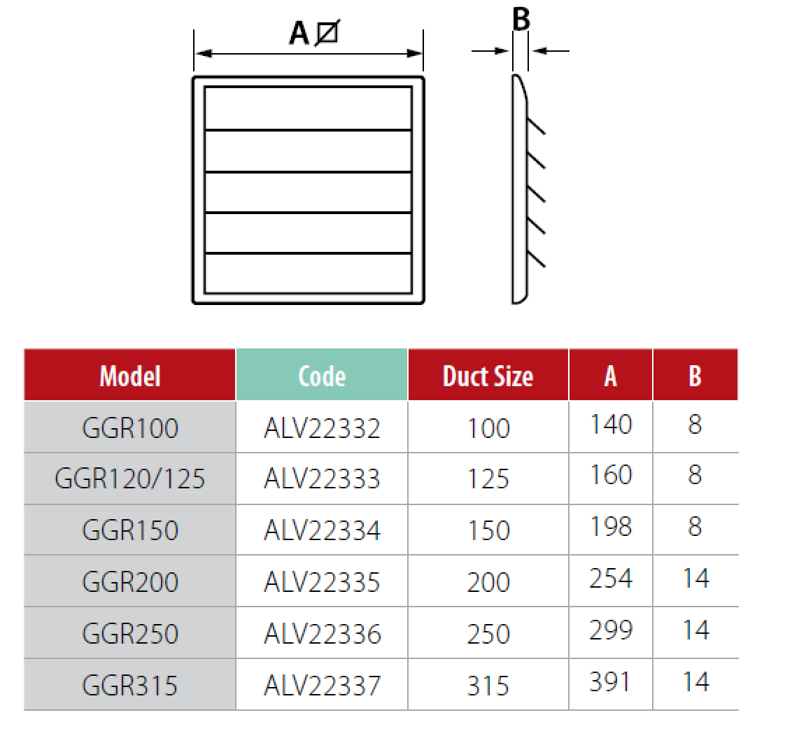Gravity Shutter » Allvent Ventilation Products