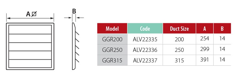 Gravity Shutter » Allvent Ventilation Products