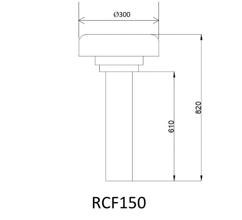 RCF Series » Allvent Ventilation Products