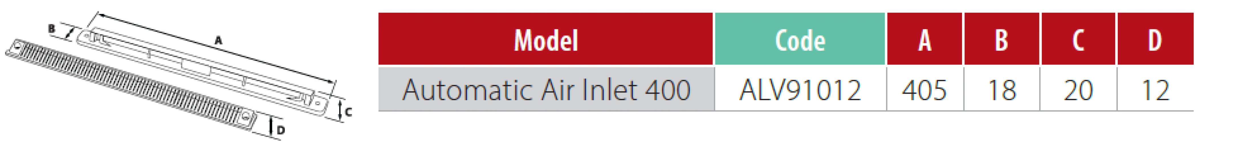 Automatic Air Inlet » Allvent Ventilation Products