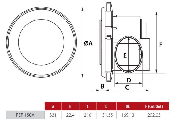 Header Box Fan - REF Series